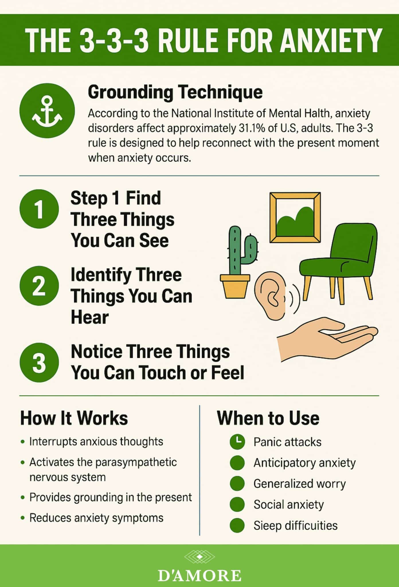 3-3-3 Anxiety Rule: Instant Grounding Technique Guide